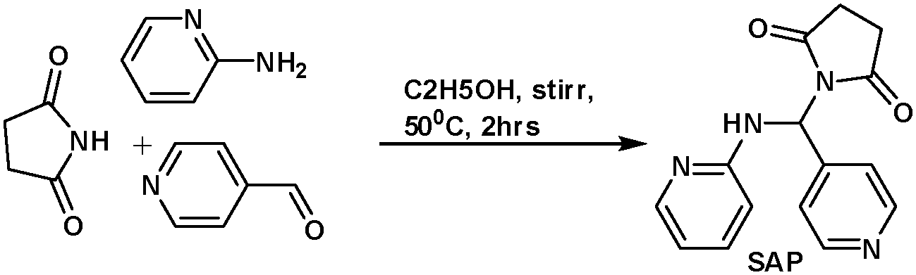Recent developments in sustainable corrosion inhibitors: design ...