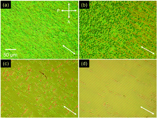 Distinct twist-bend nematic phase behaviors associated with the ester ...
