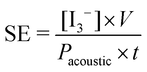 Two routes for sonochemical synthesis of platinum nanoparticles with ...