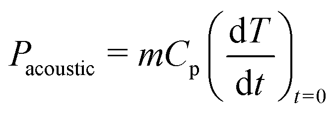 Two routes for sonochemical synthesis of platinum nanoparticles with ...