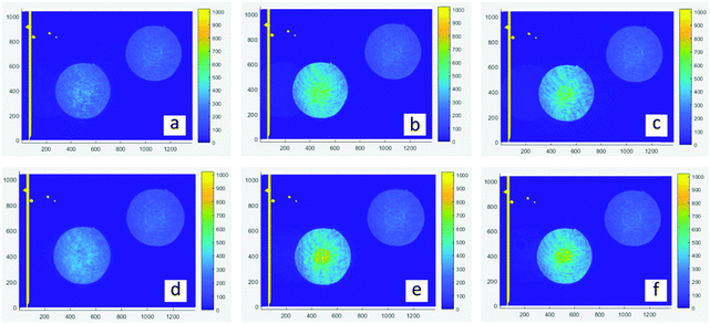 Highly broadband NLO response of acceptor–donor–acceptor materials with ...