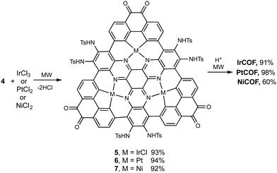 A self-assembling, biporous, metal-binding covalent organic framework ...
