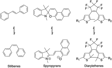 Azobenzene isomerization in condensed matter: lessons for the design of ...
