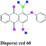 Recent advances on the removal of dyes from wastewater using various ...