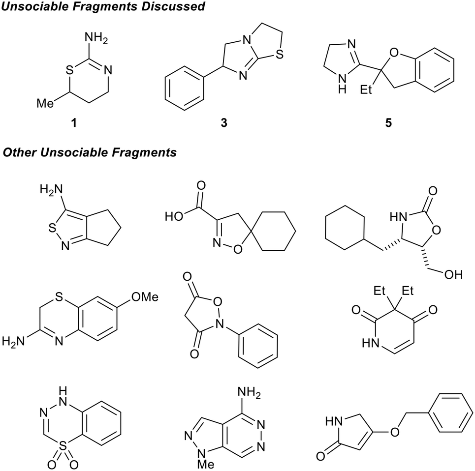Fragment-based drug discovery: opportunities for organic synthesis ...