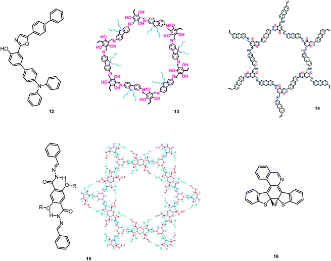 Dual emission in purely organic materials for optoelectronic ...