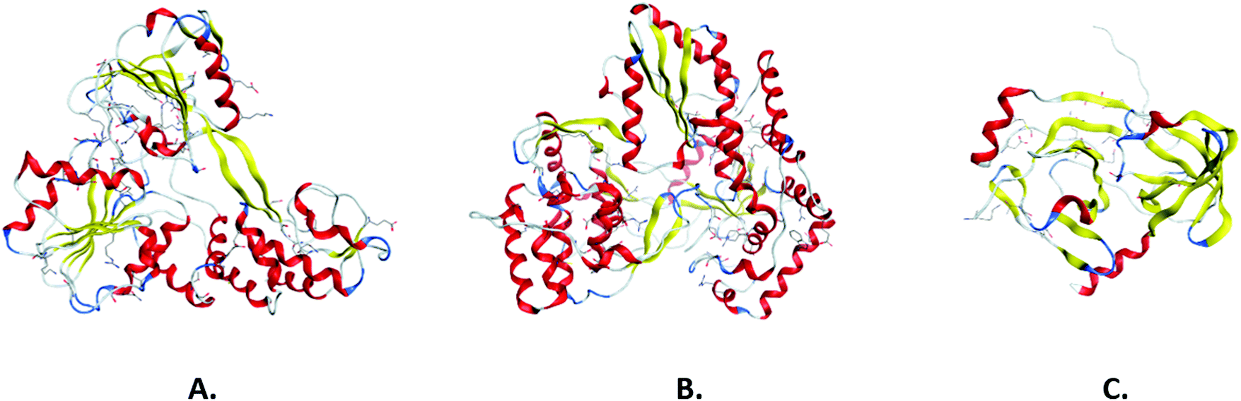 Genetic and structural analyses of ssRNA viruses pave the way for the ...