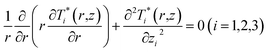 Thermal conductivity measurements of thin films by non-contact scanning ...
