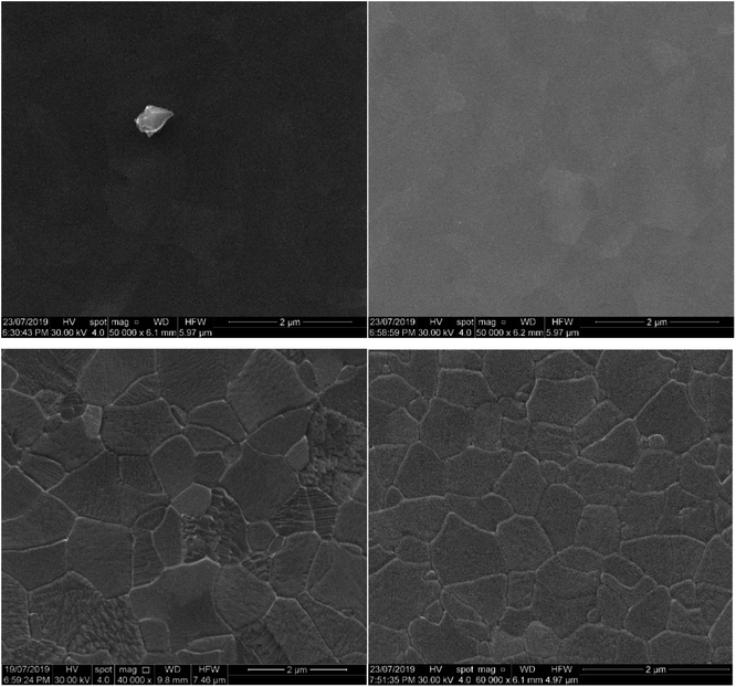 Composition and properties of RF-sputter deposited titanium dioxide ...