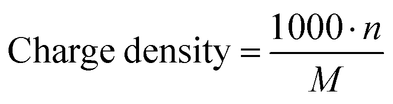 Effects of repeat unit charge density on the physical and ...