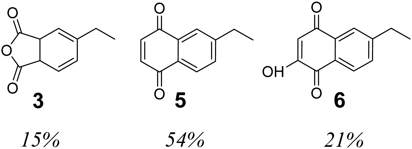 Controlled reduction of aromaticity of alkylated polyaromatic compounds ...