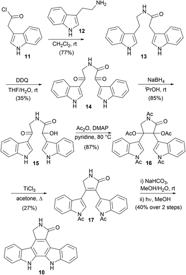 The synthesis of biologically active indolocarbazole natural products ...