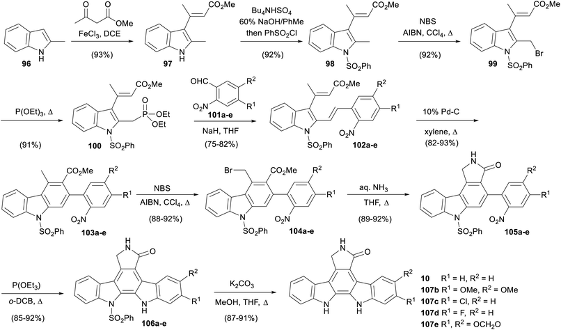 The synthesis of biologically active indolocarbazole natural products ...