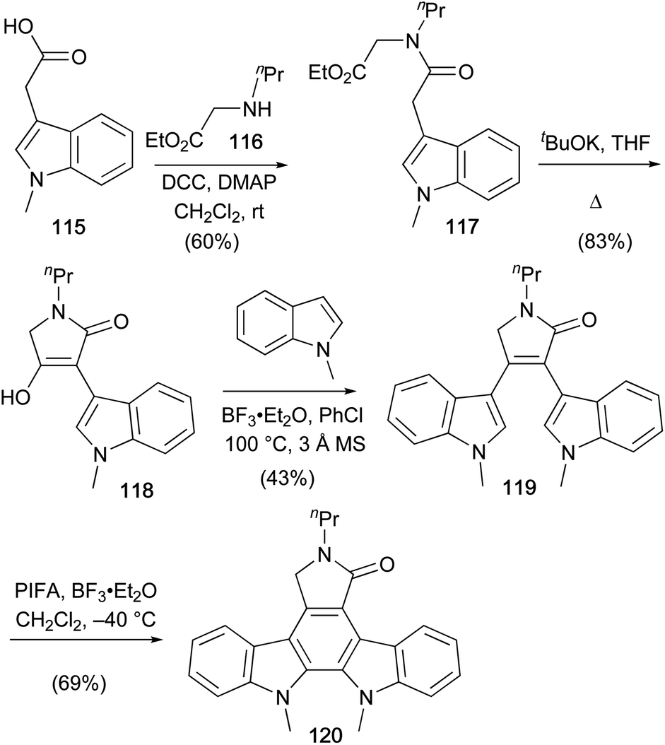 The synthesis of biologically active indolocarbazole natural products ...