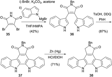 The synthesis of biologically active indolocarbazole natural products ...