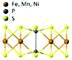 Synthesis of emerging 2D layered magnetic materials - Nanoscale (RSC ...