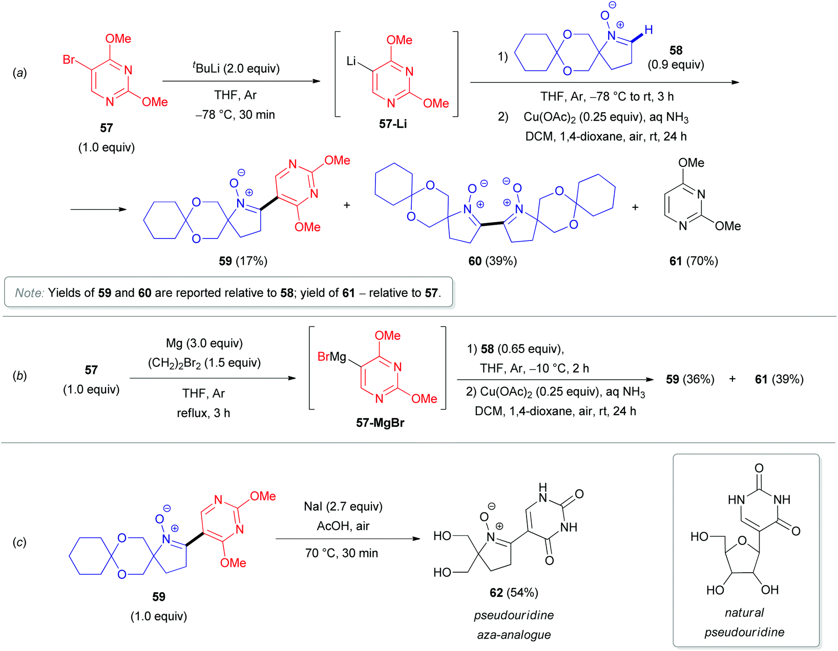 C(sp 2 )–H functionalization in non-aromatic azomethine-based ...