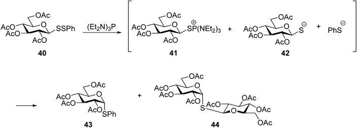 Glycosyl disulfides: importance, synthesis and application to chemical ...
