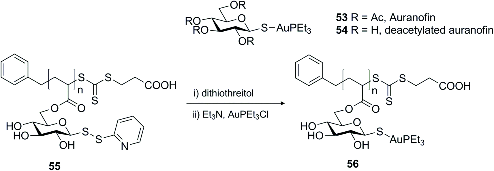 Glycosyl disulfides: importance, synthesis and application to chemical ...