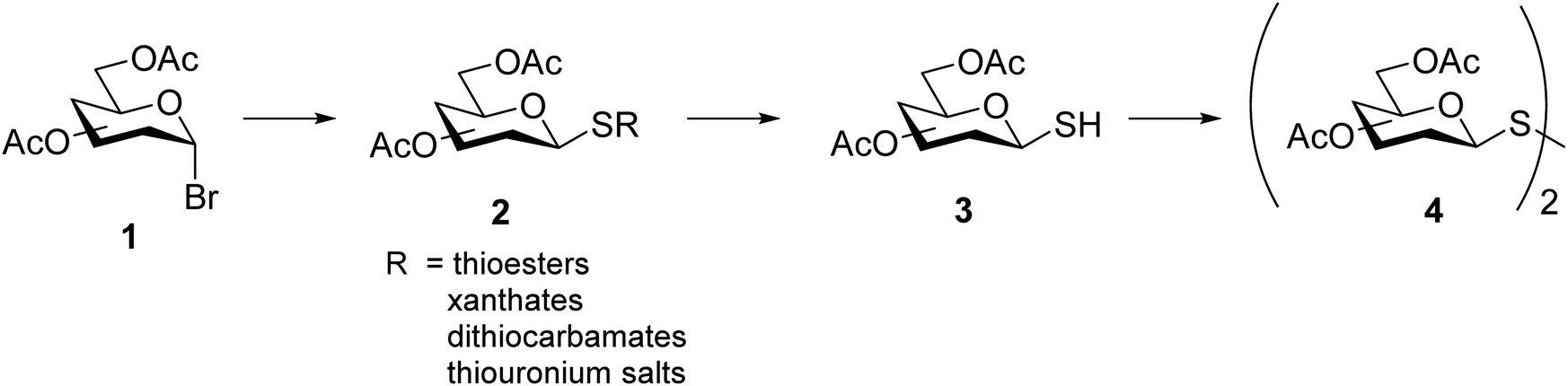 Glycosyl disulfides: importance, synthesis and application to chemical ...