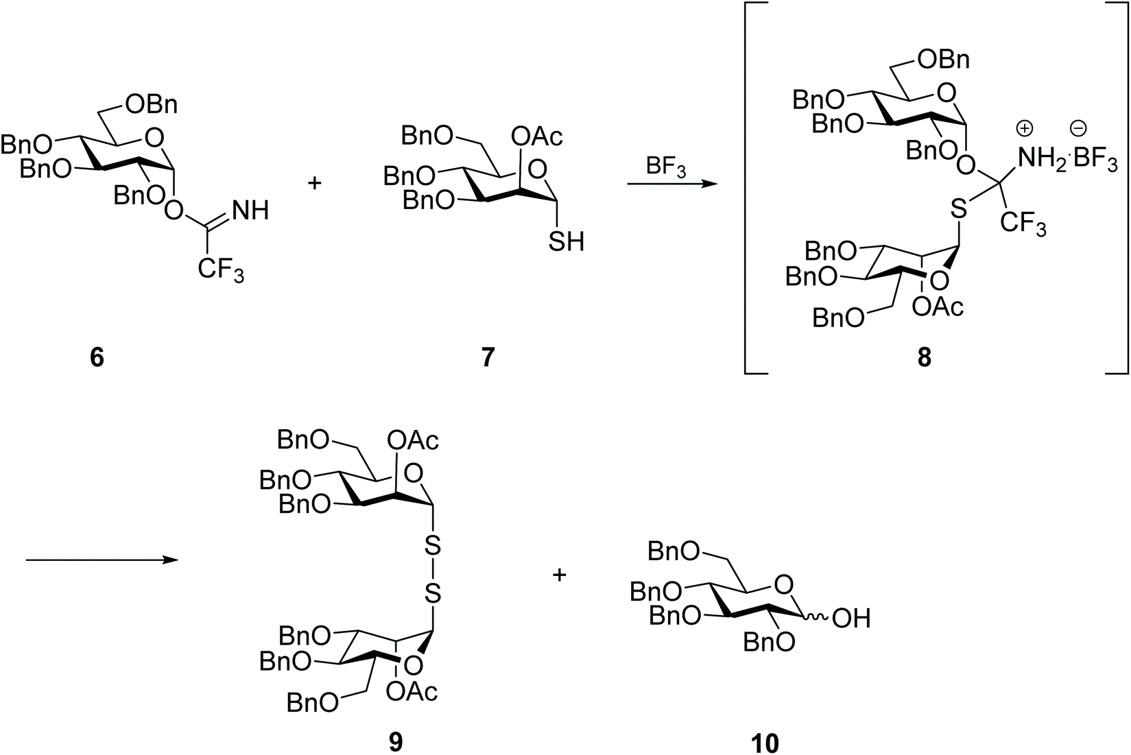 Glycosyl disulfides: importance, synthesis and application to chemical ...