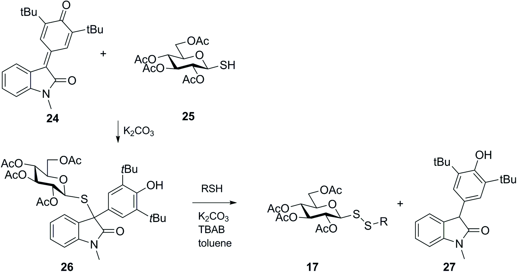 Glycosyl disulfides: importance, synthesis and application to chemical ...