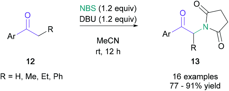 Recent advances in the synthesis of α-amino ketones - Organic ...