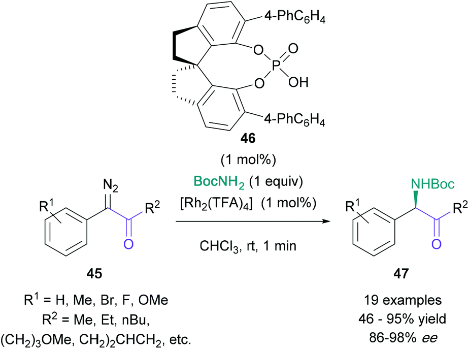 Recent advances in the synthesis of α-amino ketones - Organic ...