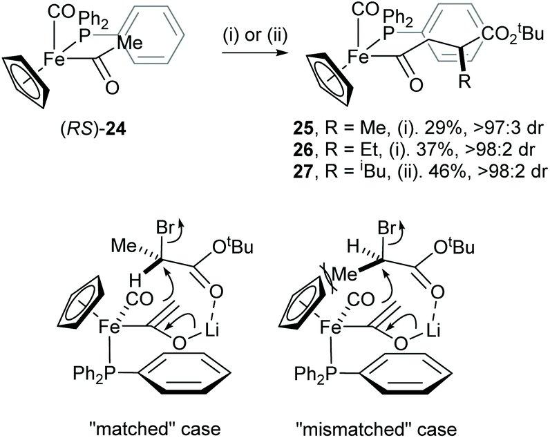 Mutual kinetic resolution: probing enantiorecognition phenomena and ...