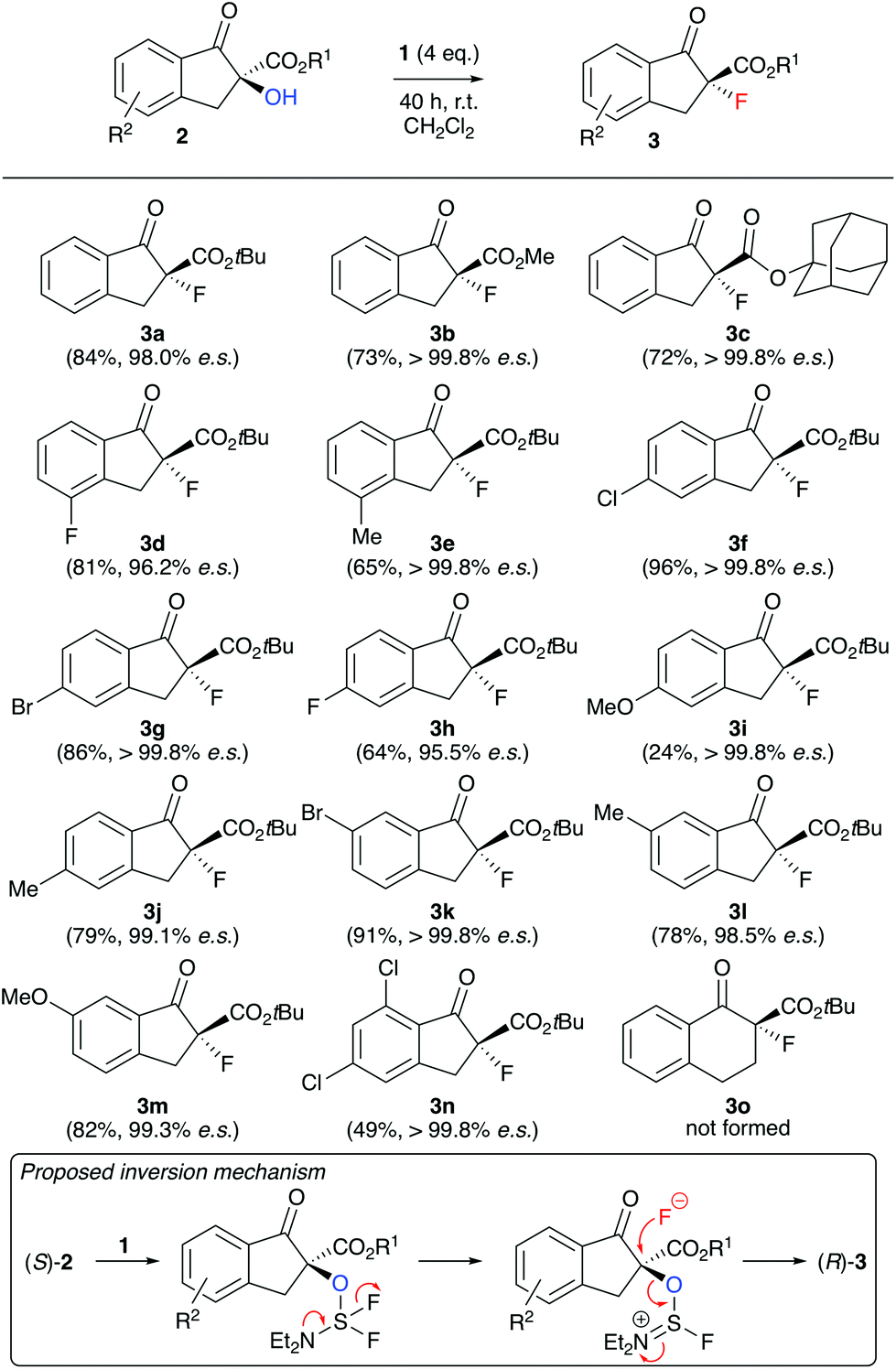 Enantiospecific deoxyfluorination of cyclic α-OH-β-ketoesters - Organic ...