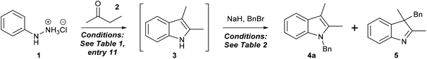 One-pot, three-component Fischer indolisation– N -alkylation for rapid ...