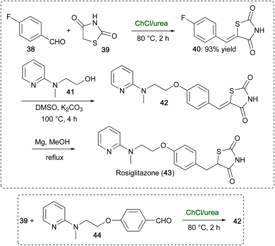 Advances in deep eutectic solvents and water: applications in metal ...