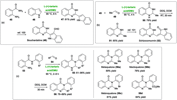 Advances in deep eutectic solvents and water: applications in metal ...