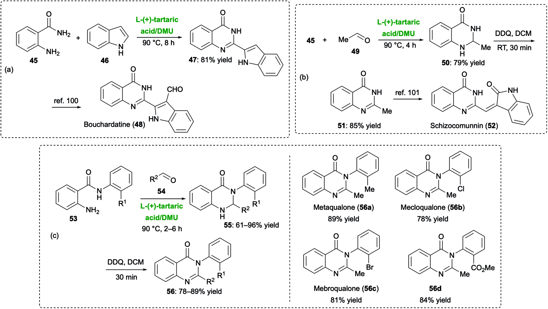 Advances in deep eutectic solvents and water: applications in metal ...