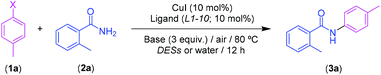 Copper-catalyzed Goldberg-type C–N coupling in deep eutectic solvents ...