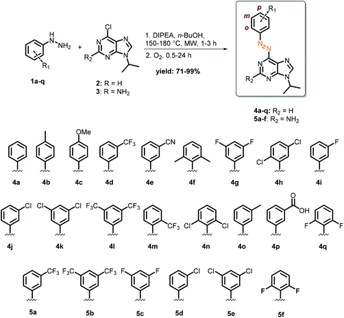 Reductive stability evaluation of 6-azopurine photoswitches for the ...