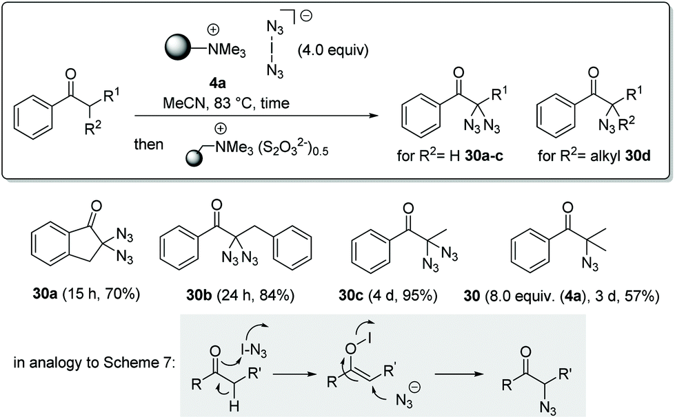 Oxidative azidations of phenols and ketones using iodine azide after ...