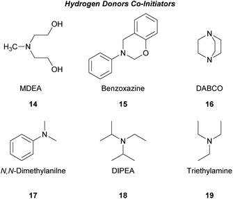 Thioxanthone: a powerful photocatalyst for organic reactions - Organic ...