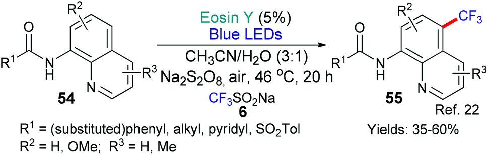 Eosin: a versatile organic dye whose synthetic uses keep expanding ...