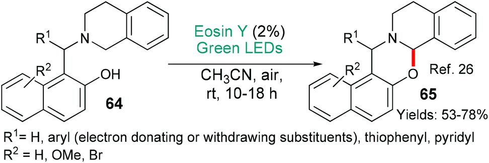 Eosin: a versatile organic dye whose synthetic uses keep expanding ...
