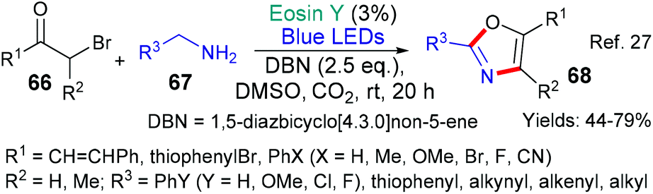 Eosin: a versatile organic dye whose synthetic uses keep expanding ...