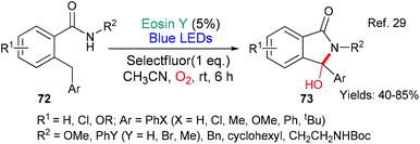 Eosin: a versatile organic dye whose synthetic uses keep expanding ...