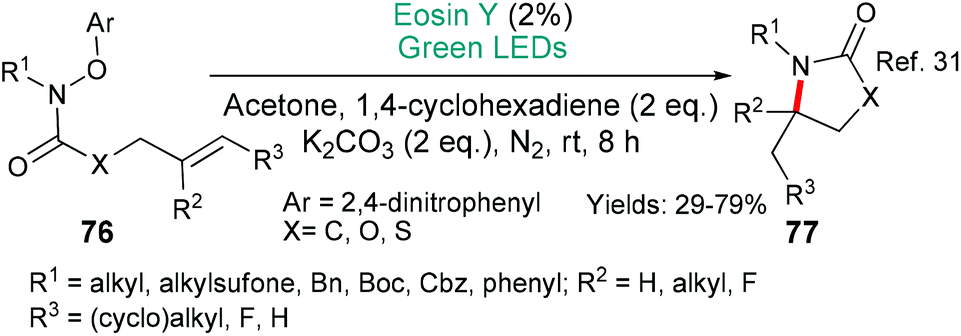 Eosin: a versatile organic dye whose synthetic uses keep expanding ...