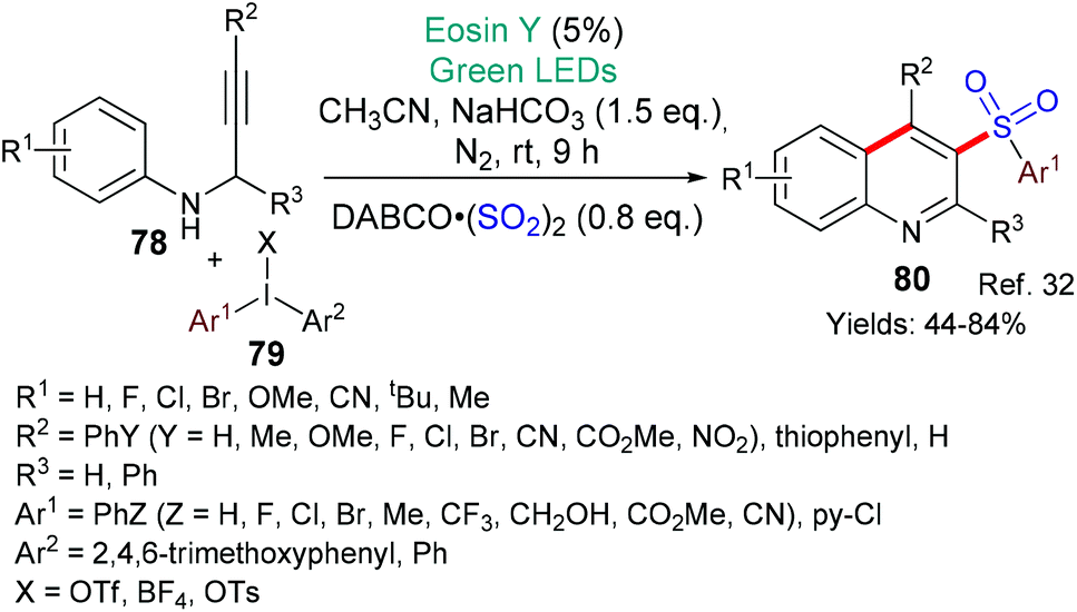 Eosin: a versatile organic dye whose synthetic uses keep expanding ...