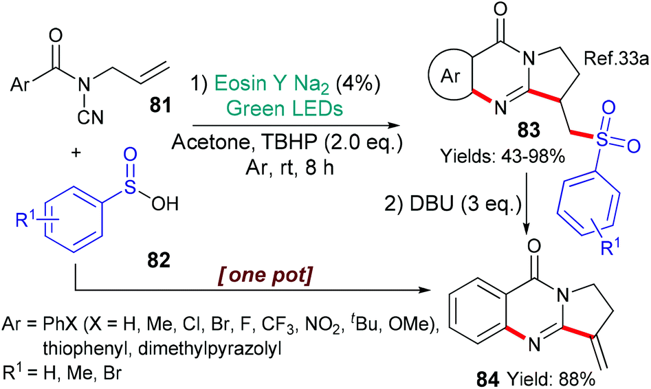 Eosin: a versatile organic dye whose synthetic uses keep expanding ...