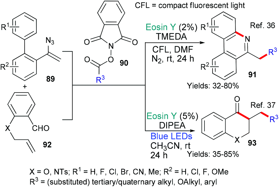 Eosin: a versatile organic dye whose synthetic uses keep expanding ...