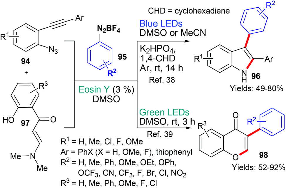 Eosin: a versatile organic dye whose synthetic uses keep expanding ...