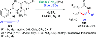 Eosin: a versatile organic dye whose synthetic uses keep expanding ...
