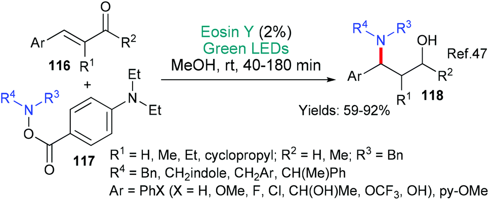 Eosin: a versatile organic dye whose synthetic uses keep expanding ...
