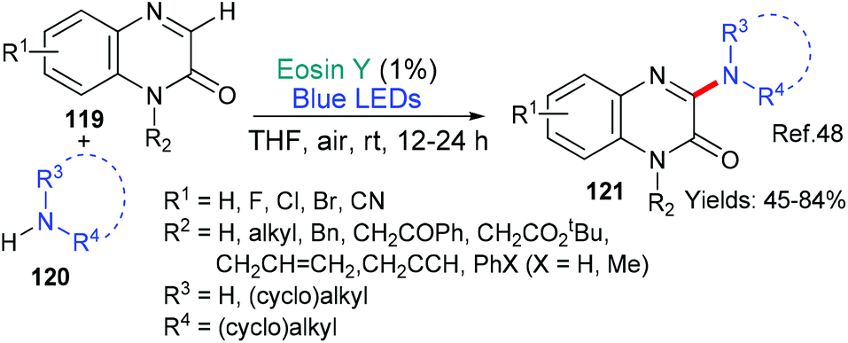 Eosin: a versatile organic dye whose synthetic uses keep expanding ...